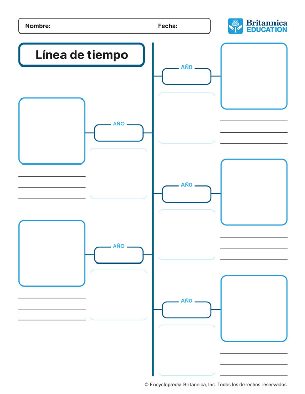 Línea de tiempo - Teach Britannica
