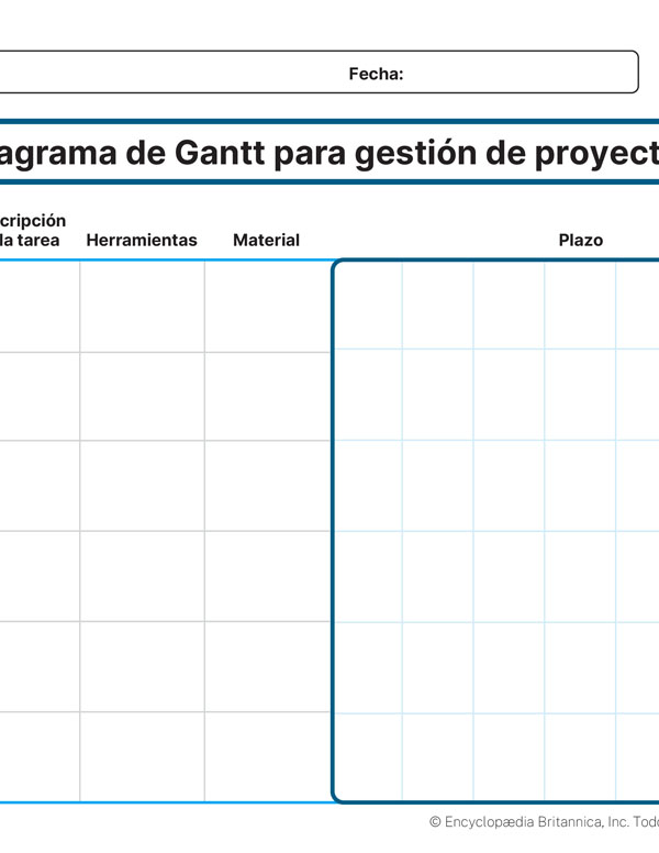Diagrama de Gantt para gestión de proyectos - Teach Britannica